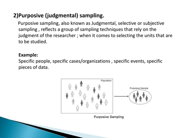 Types of Sample | PPTX | Science