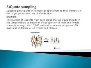 Types of Sample | PPTX | Science