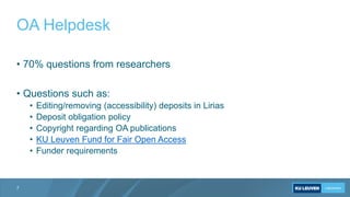7_2022 11 21 OA support_KU Leuven.pptx