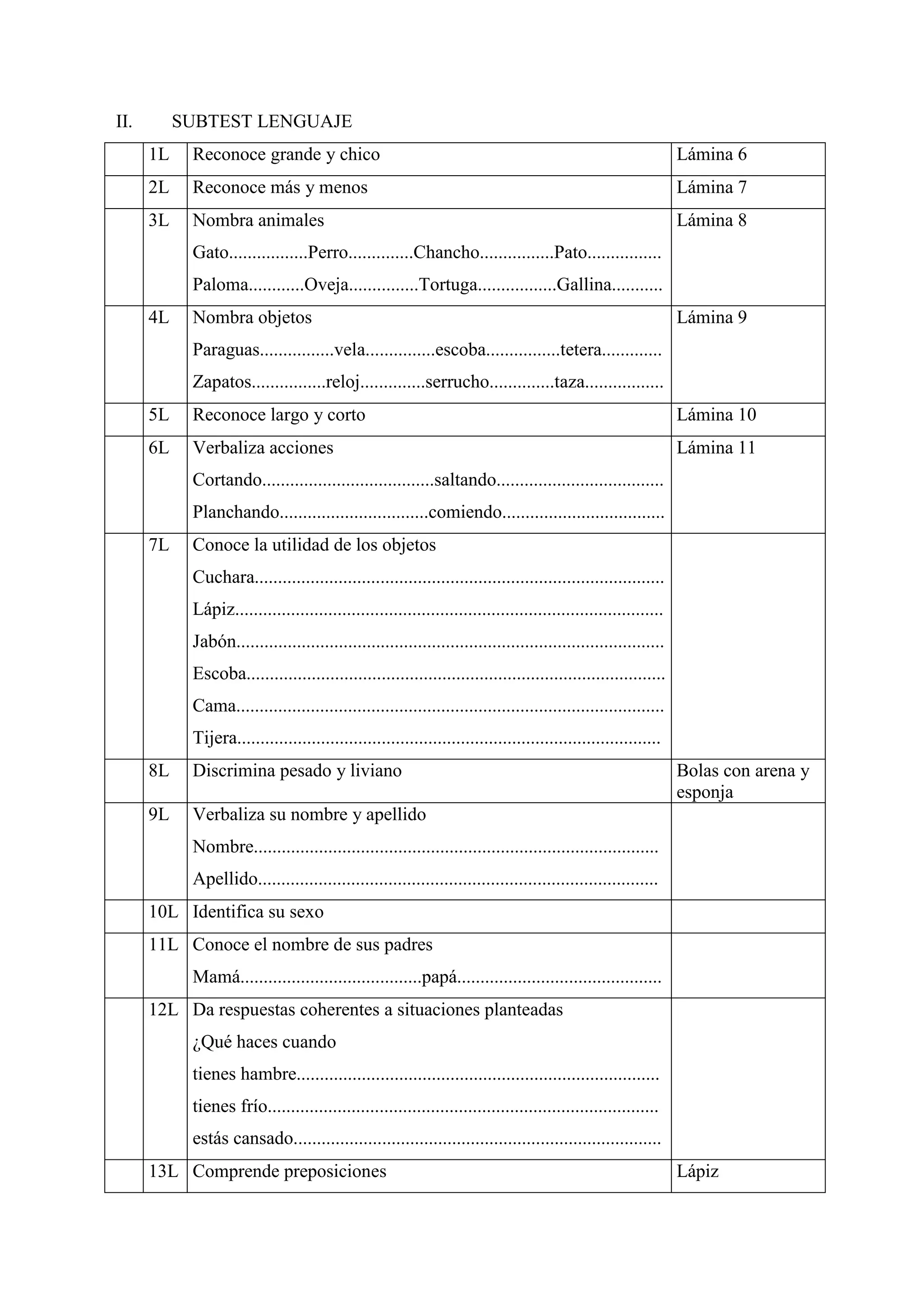 tepsi-protocolo-y-laminas, formato para imprimir | PDF | Science