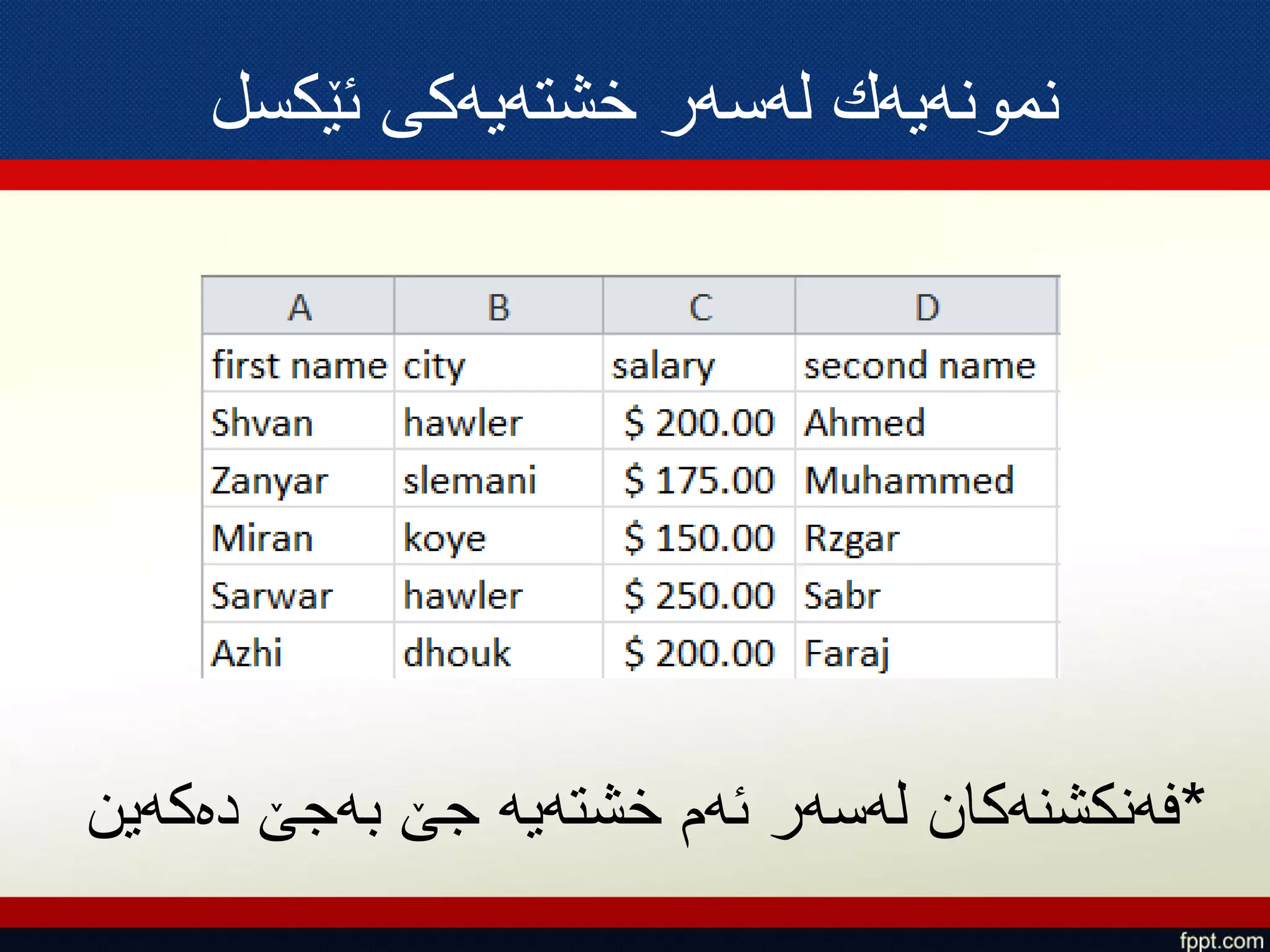 excel functions | PPT