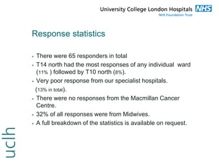 Bed & Mattress Audit final | PPT