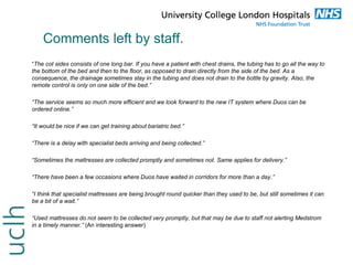 Bed & Mattress Audit final | PPT