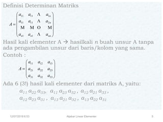 Determinan Matriks ( Aljabar Linear Elementer ) | PPT