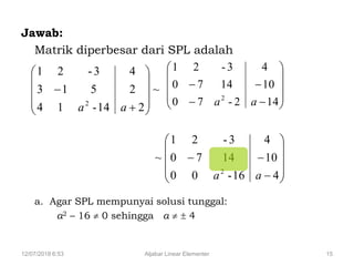 Sistem Persamaan Linear (SPL) Aljabar Linear Elementer | PPTX