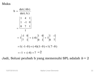 Sistem Persamaan Linear (SPL) Aljabar Linear Elementer | PPTX