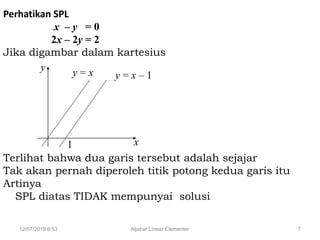 Sistem Persamaan Linear (SPL) Aljabar Linear Elementer | PPTX