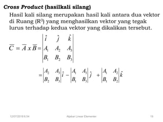 VEKTOR DI BIDANG DAN DI RUANG ( Aljabar Linear Elementer ) | PPTX
