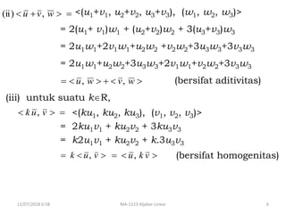 Ruang Hasil kali Dalam ( Aljabar Linear Elementer ) | PPTX