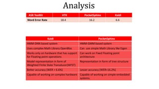 Implemetation of parallelism in HMM DNN based state of the art kaldi ...
