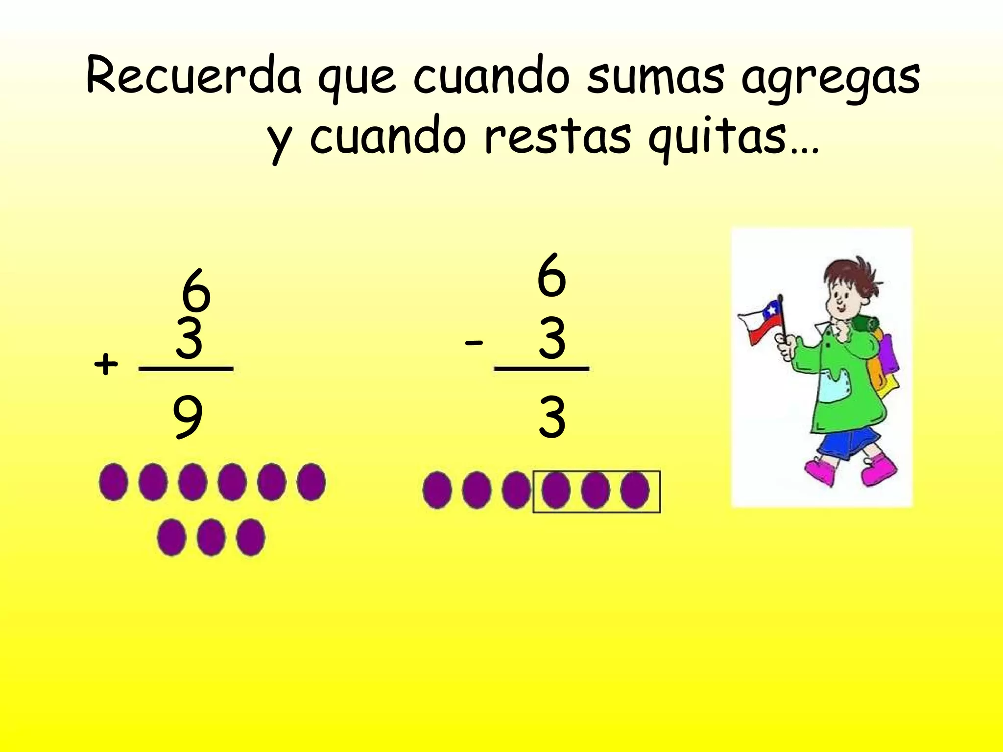 7209859 sumas-y-restas | PPT
