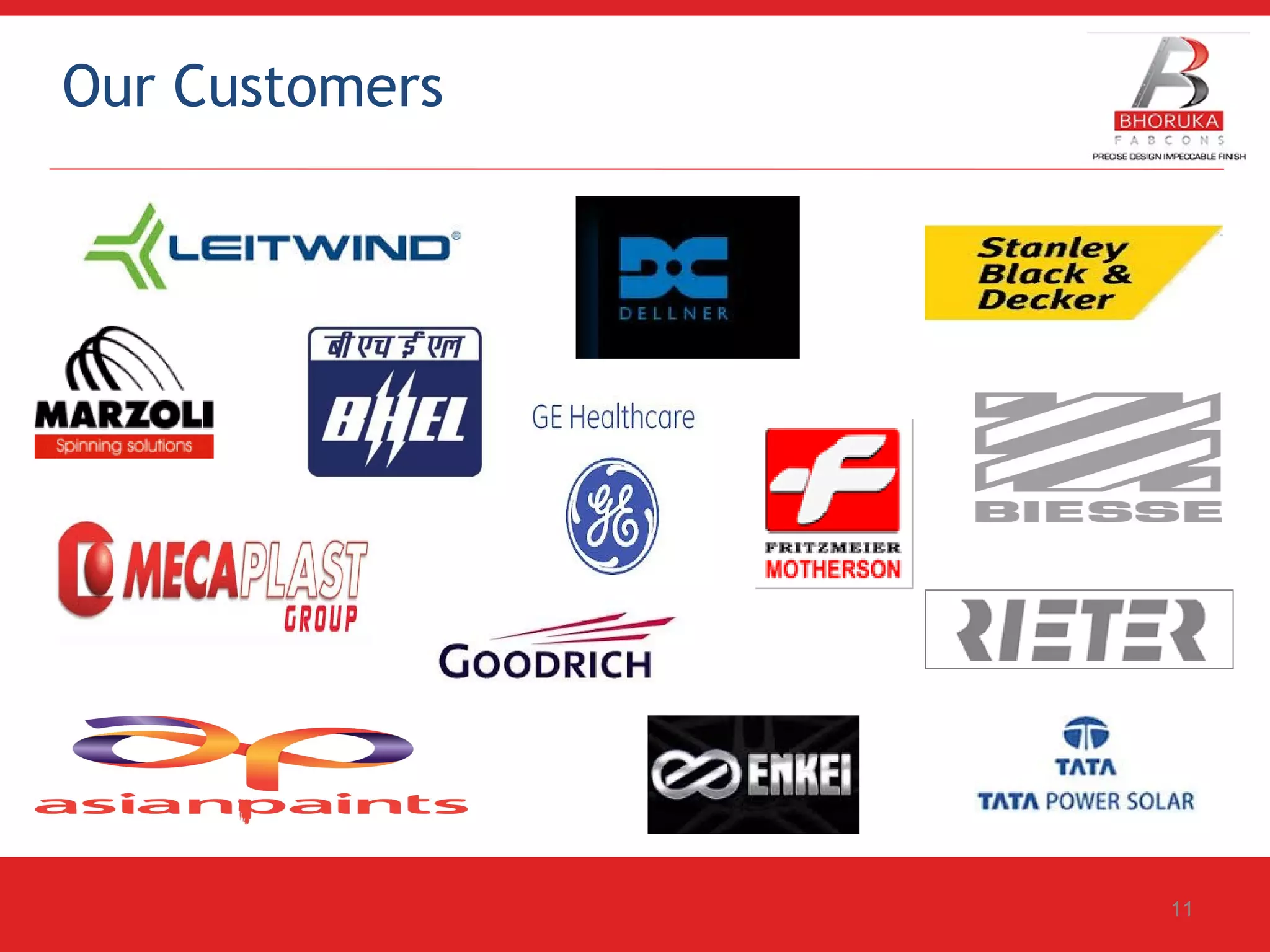 Company Overview - BFPL(1) | PPT