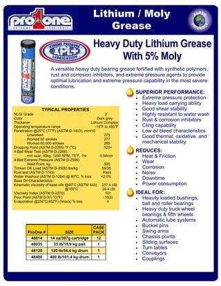 ProOne Brochure | PPT