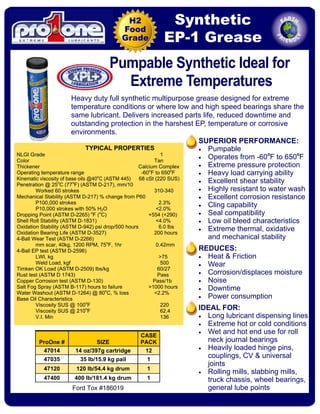 ProOne Brochure | PPT