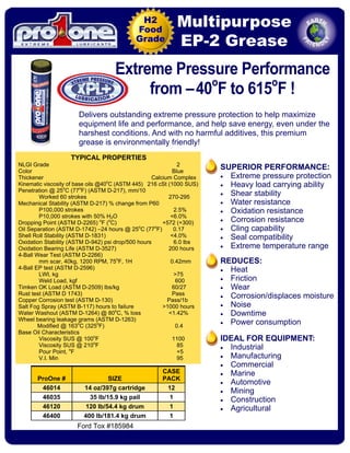 ProOne Brochure | PPT