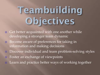 MBTI Type & Team Building Presentation Slides | PDF