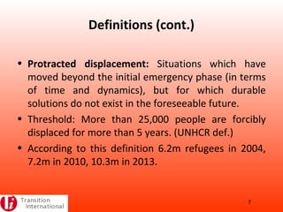 Module 1.3 - Intro refugees and IDPs copy | PPT