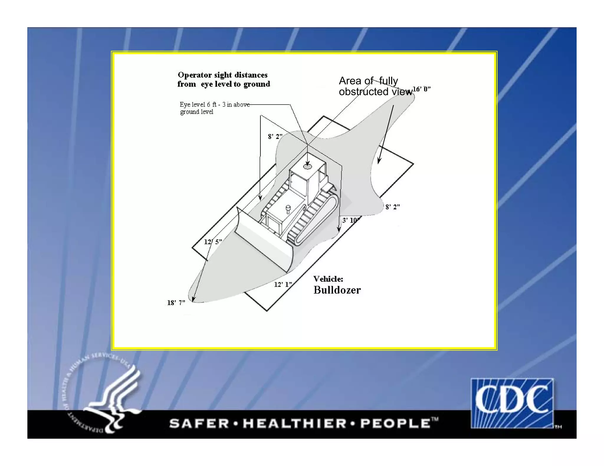 NIOSH Heavy Equipment Blind Spots and Internal Traffic Control | PDF