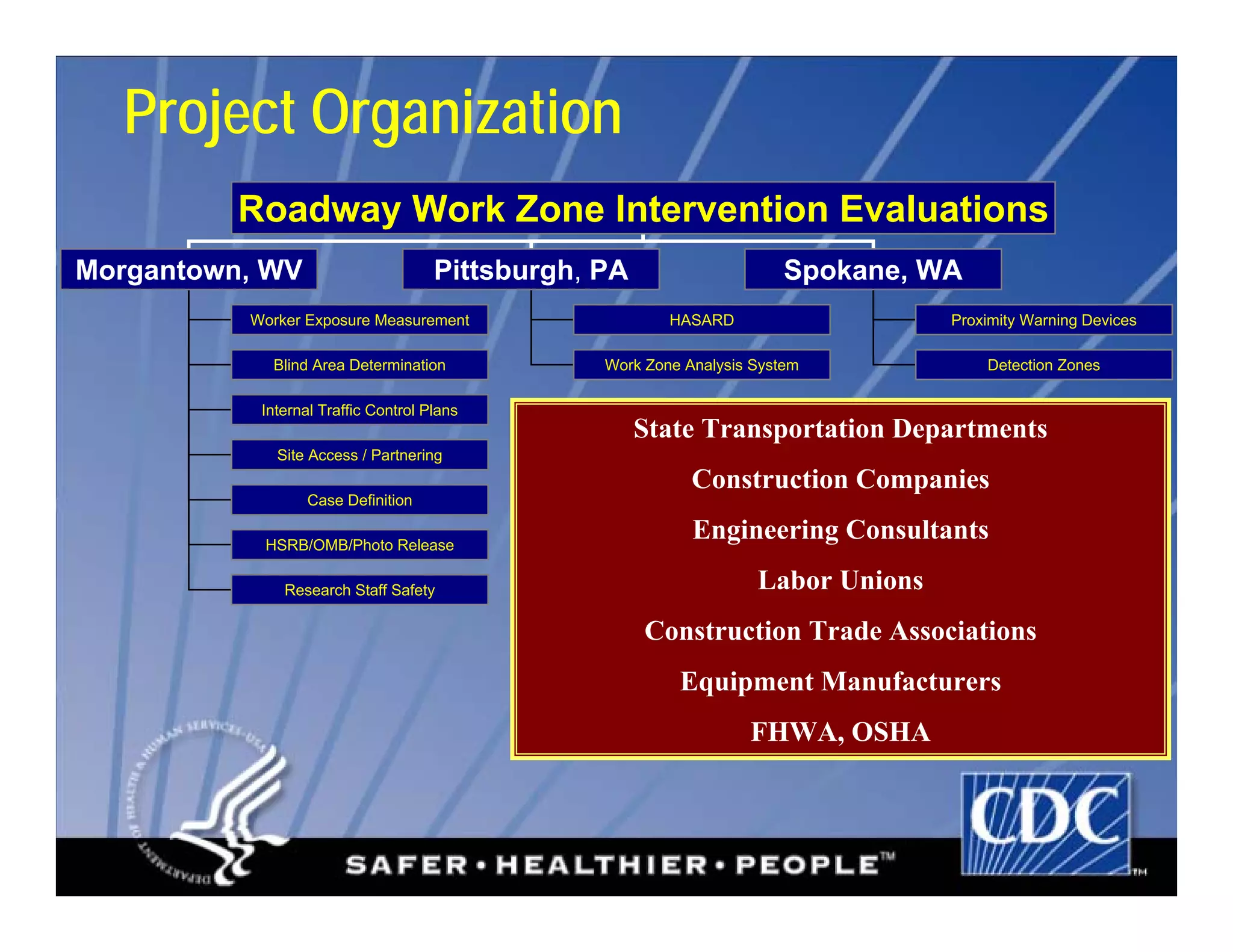 NIOSH Heavy Equipment Blind Spots and Internal Traffic Control | PDF