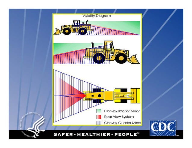 NIOSH Heavy Equipment Blind Spots and Internal Traffic Control | PDF