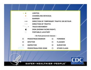 NIOSH Heavy Equipment Blind Spots and Internal Traffic Control | PDF