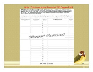 720 degee pms system in telugu languag eppt | PDF | Factual | Genres