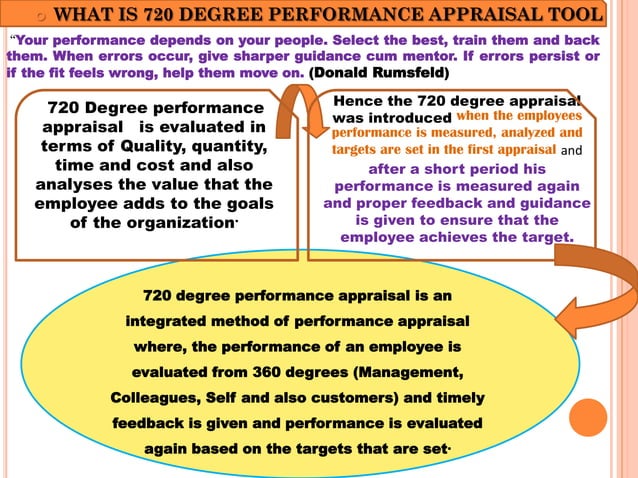 720 degree performance apraisal | PPT