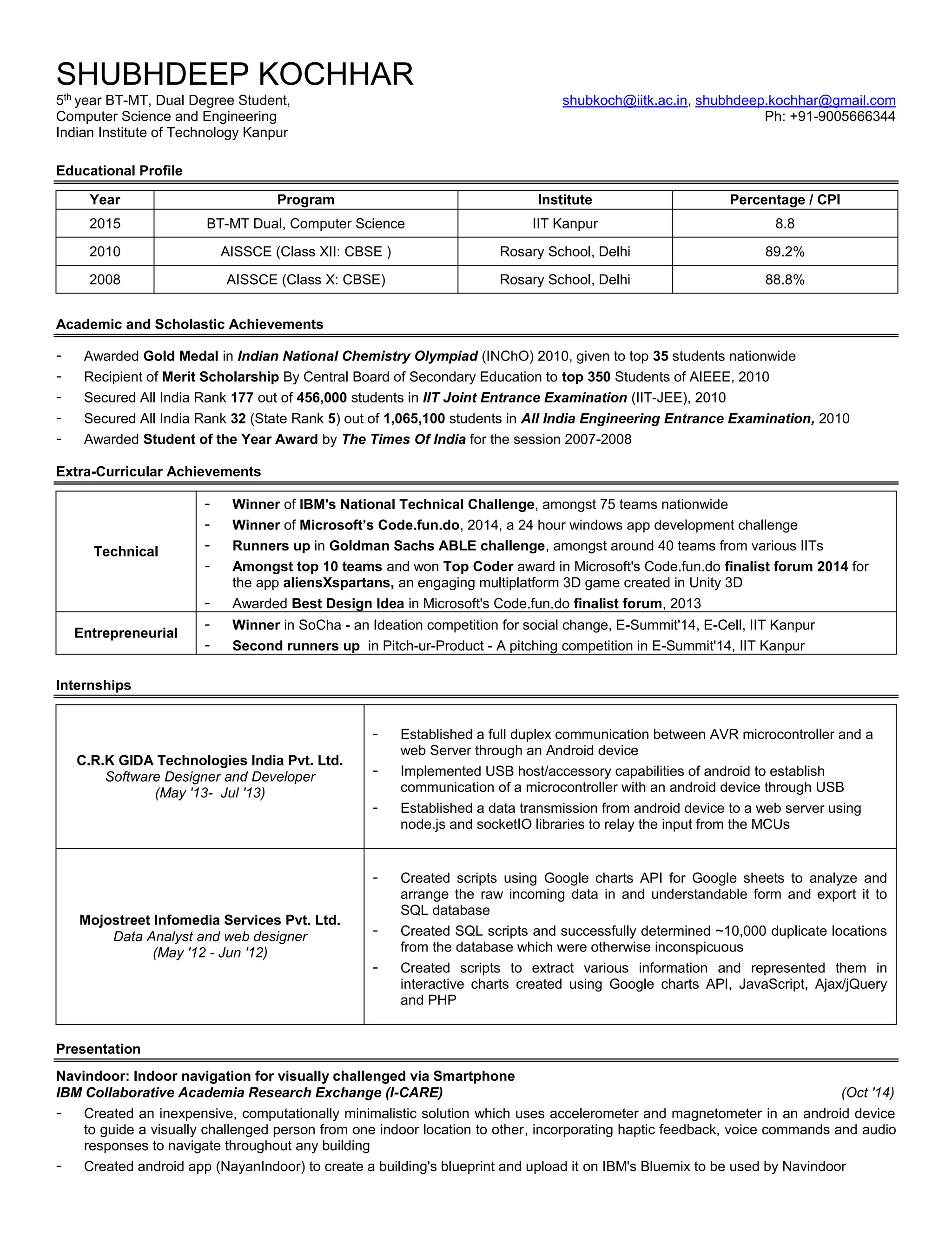 Shubhdeep_Kochhar_Resume | PDF