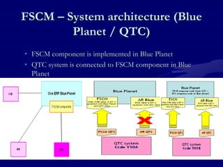 fscm-overview | PPT