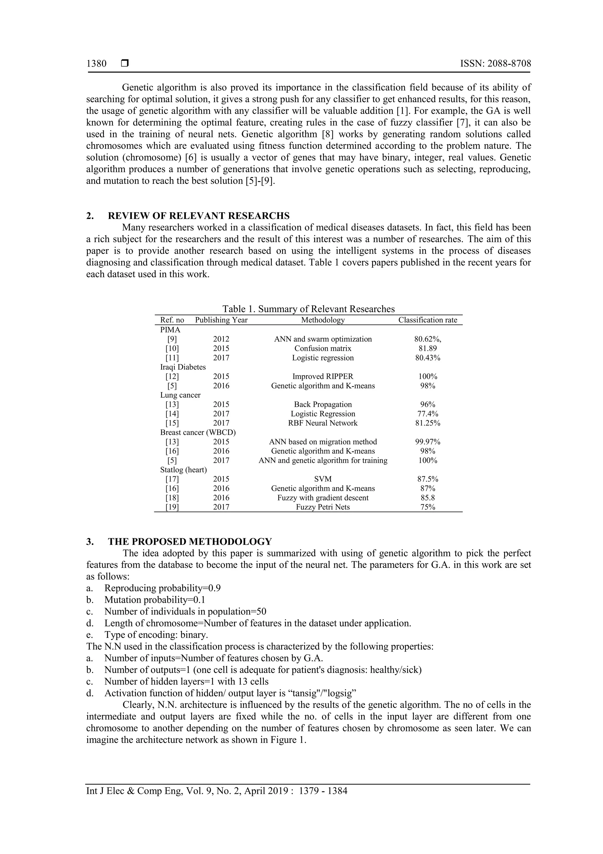 Classification of medical datasets using back propagation neural ...