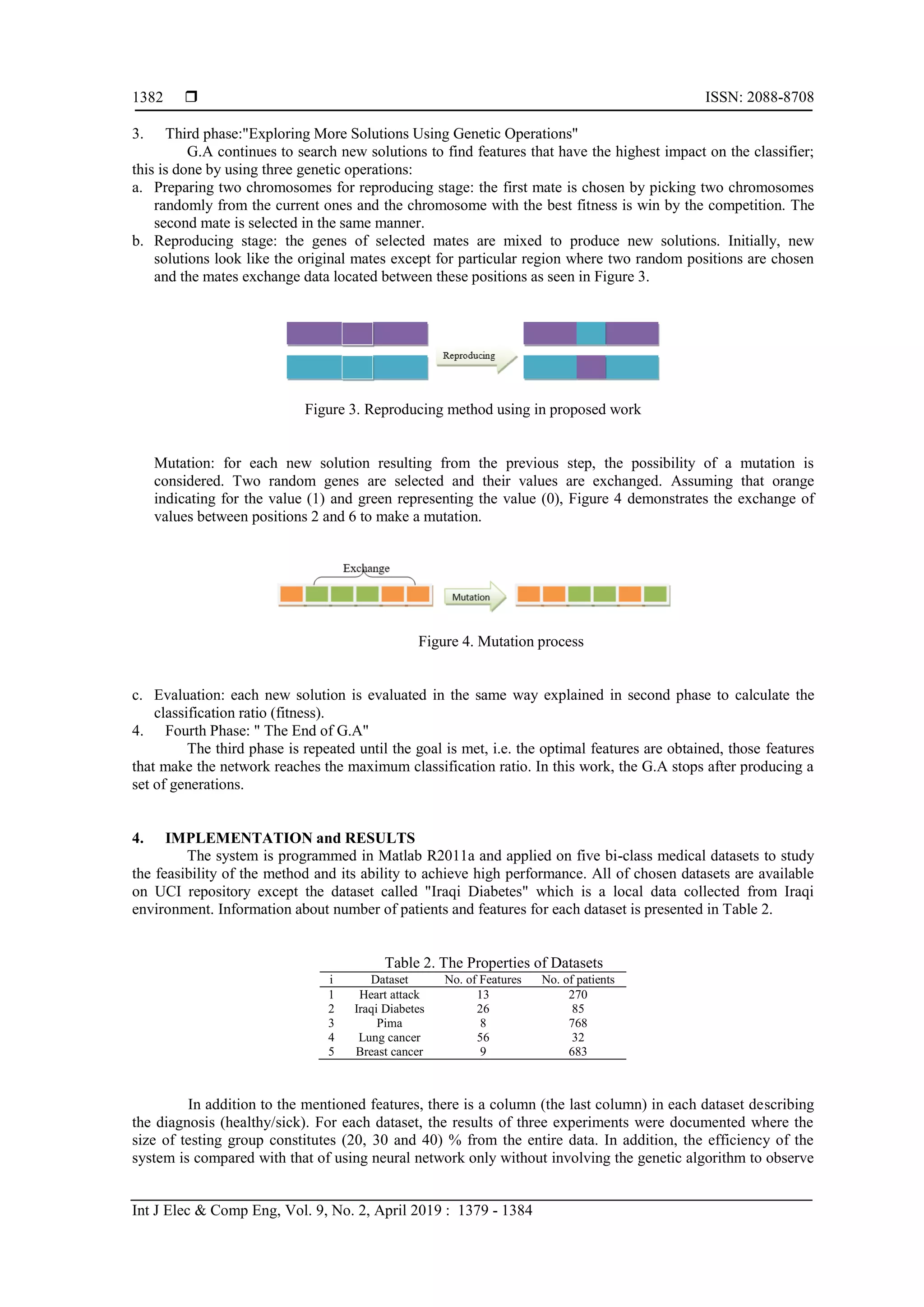 Classification Of Medical Datasets Using Back Propagation Neural