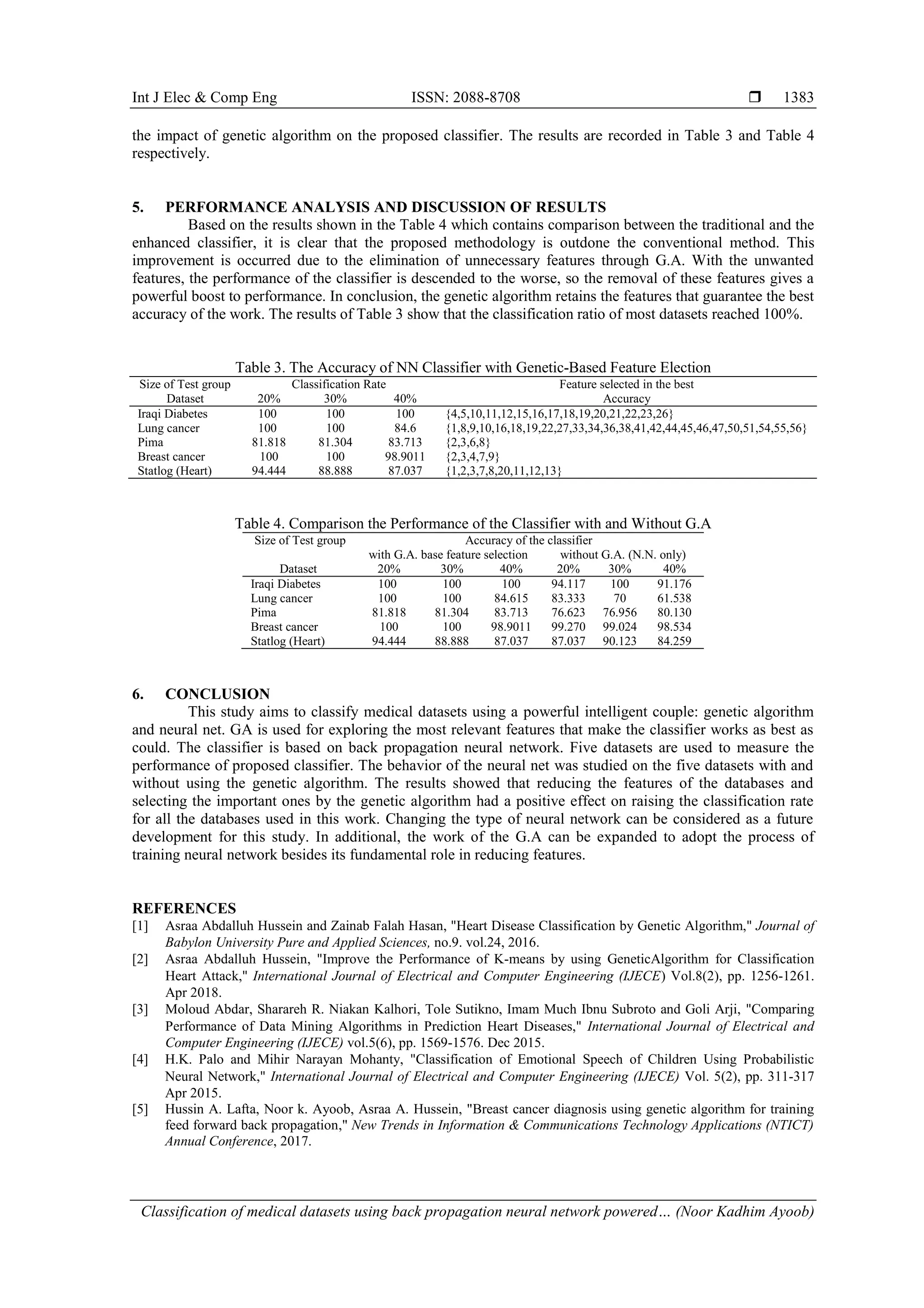 Classification Of Medical Datasets Using Back Propagation Neural
