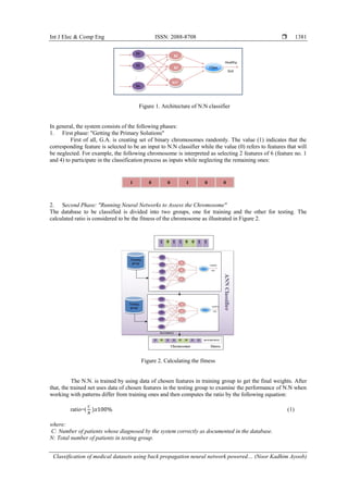 Classification of medical datasets using back propagation neural network powered by genetic ...