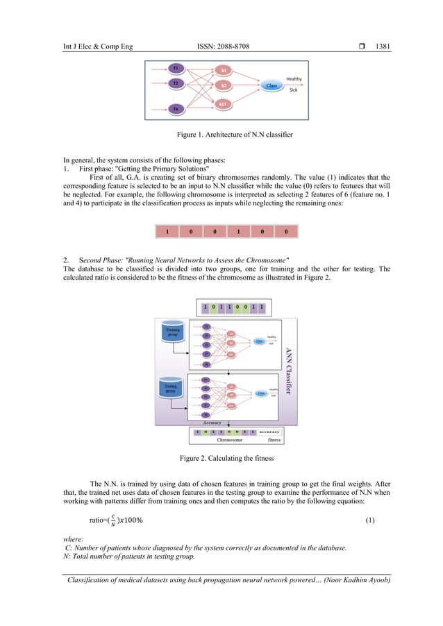 Classification of medical datasets using back propagation neural network powered by genetic ...