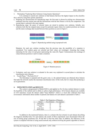 Classification of medical datasets using back propagation neural network powered by genetic ...