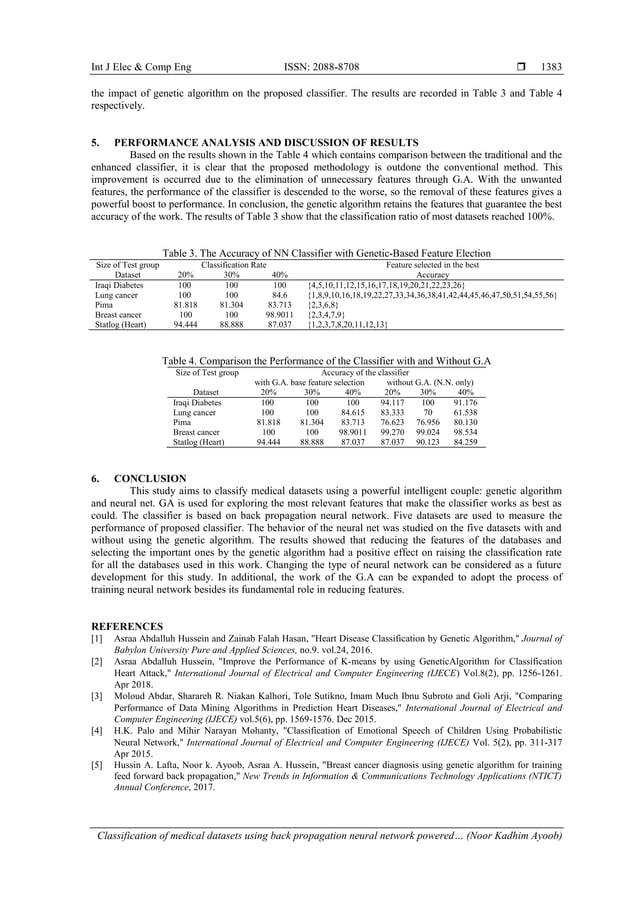 Classification of medical datasets using back propagation neural network powered by genetic ...