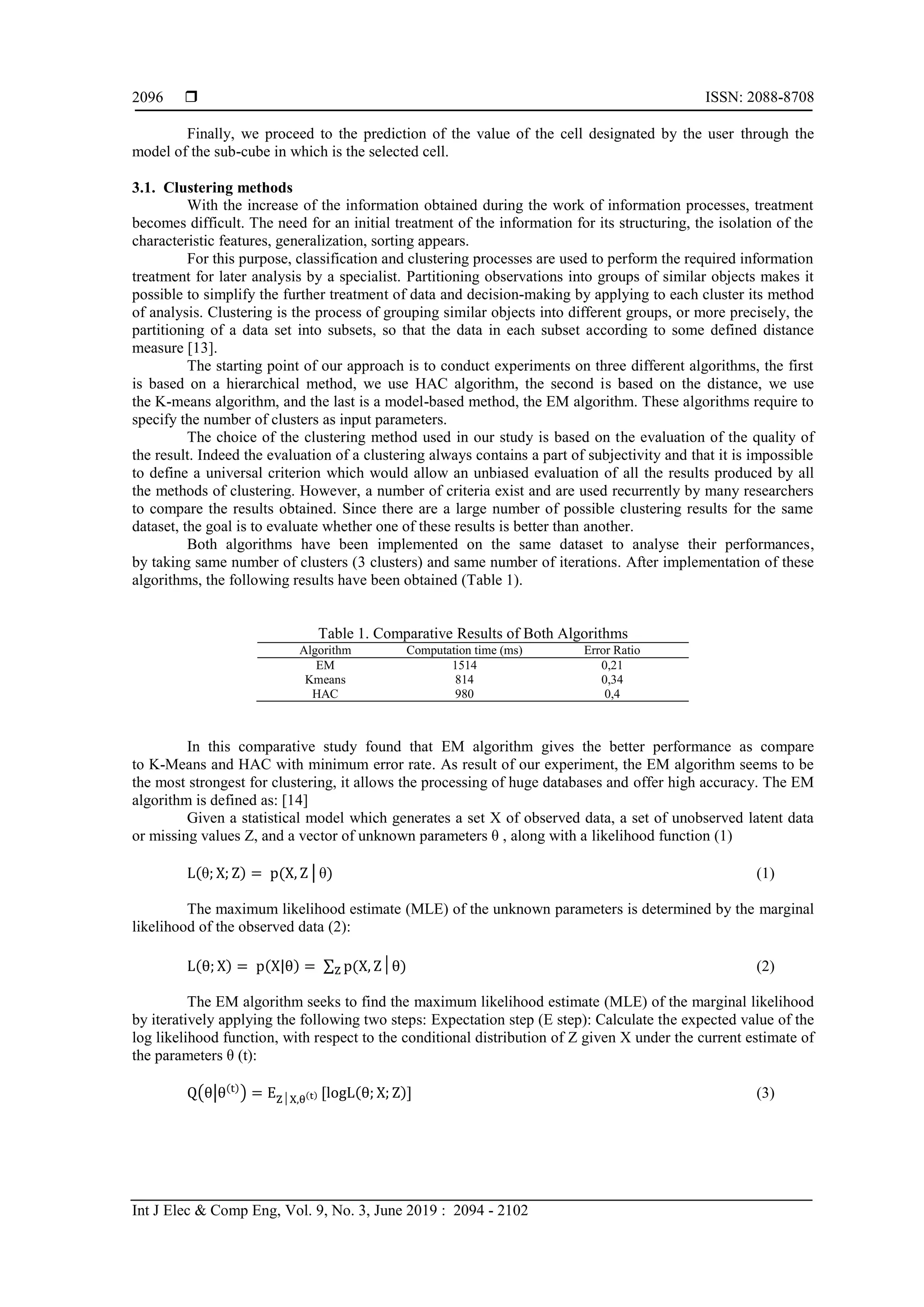 Data Mining Techniques Application For Prediction In Olap Cube Pdf