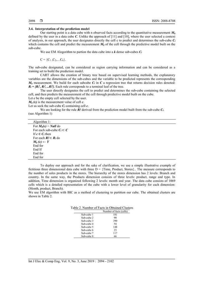 Data mining techniques application for prediction in OLAP cube | PDF