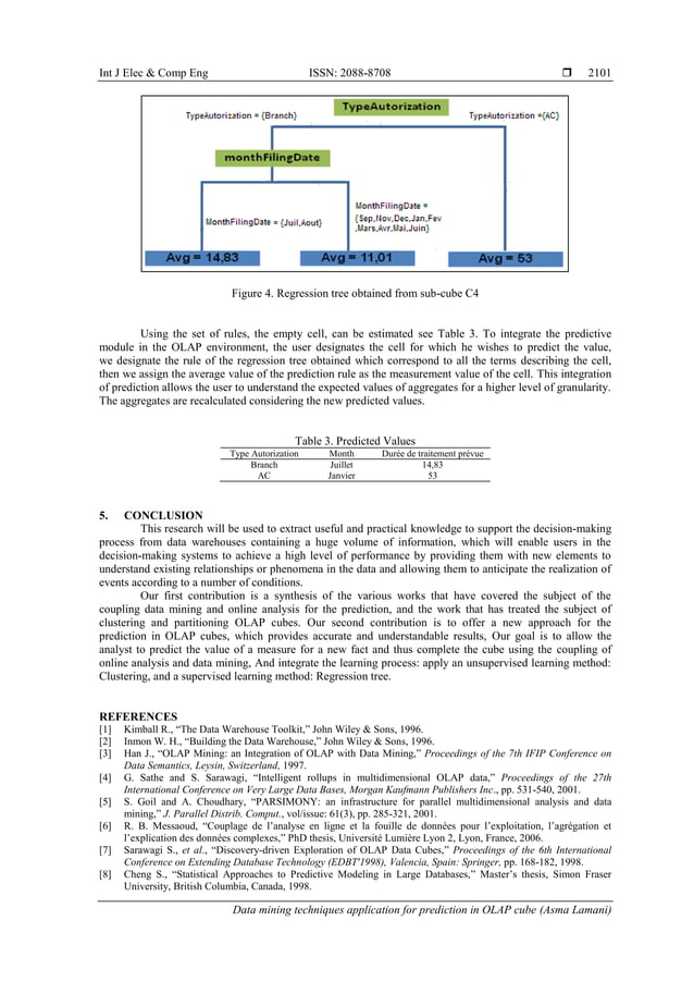 Data mining techniques application for prediction in OLAP cube | PDF