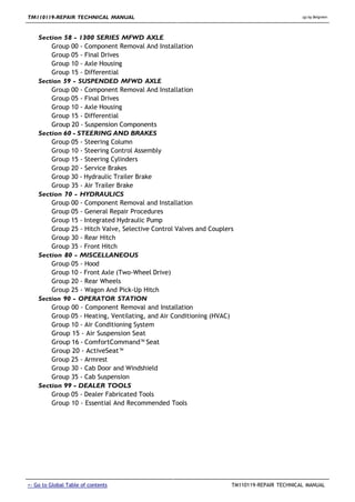 Explorer John Deere 7215r Service Repair Manual | PDF