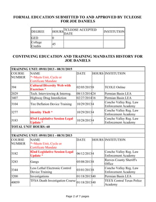 document(1) | PDF | Crime & Harmful Acts to Individuals, Society ...
