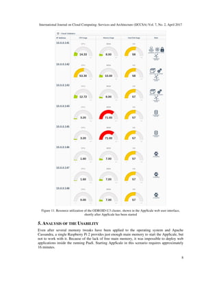 LESSONS LEARNED FROM IMPLEMENTING A SCALABLE PAAS SERVICE BY USING SINGLE BOARD COMPUTERS | PDF