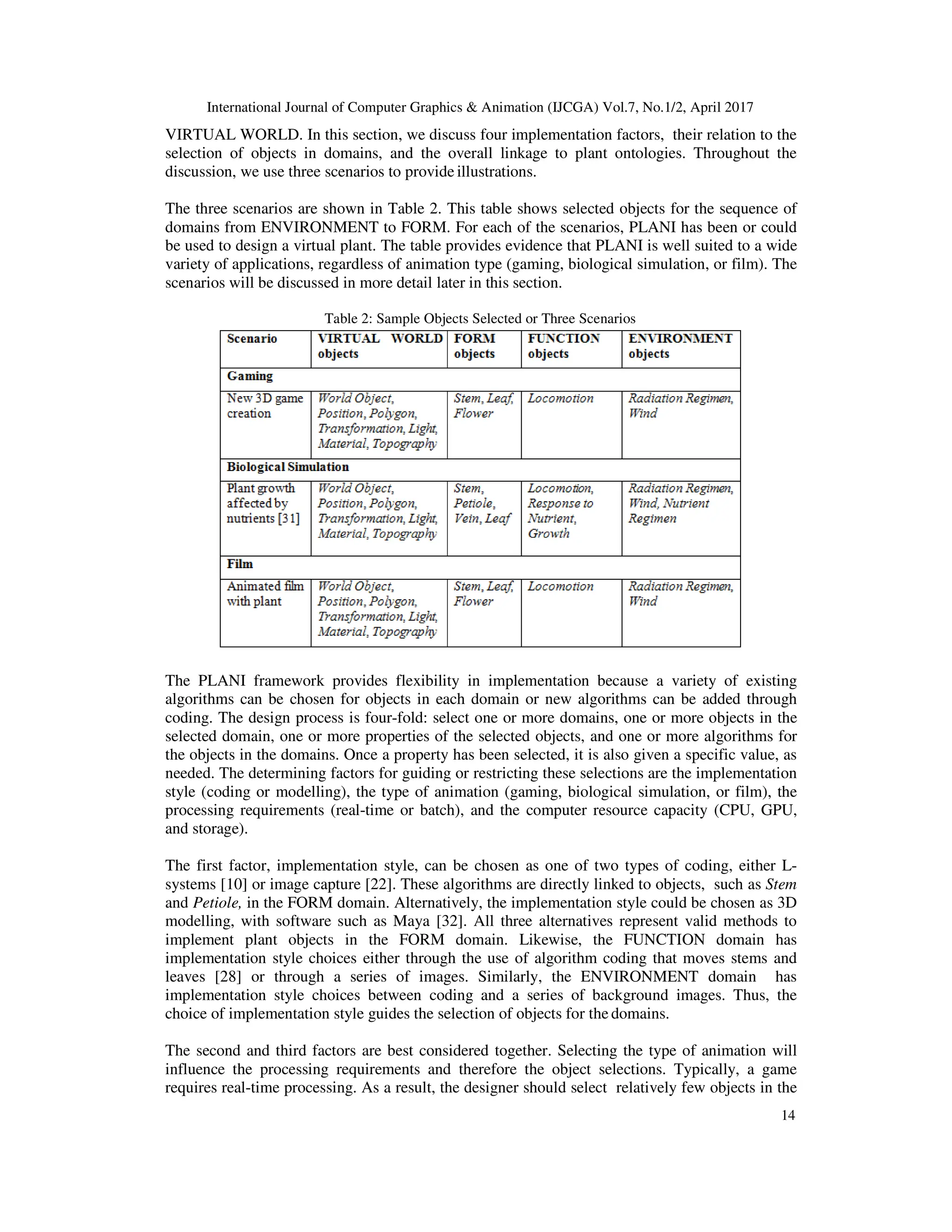 The Plani Plant Animation Framework Research Paper Pdf