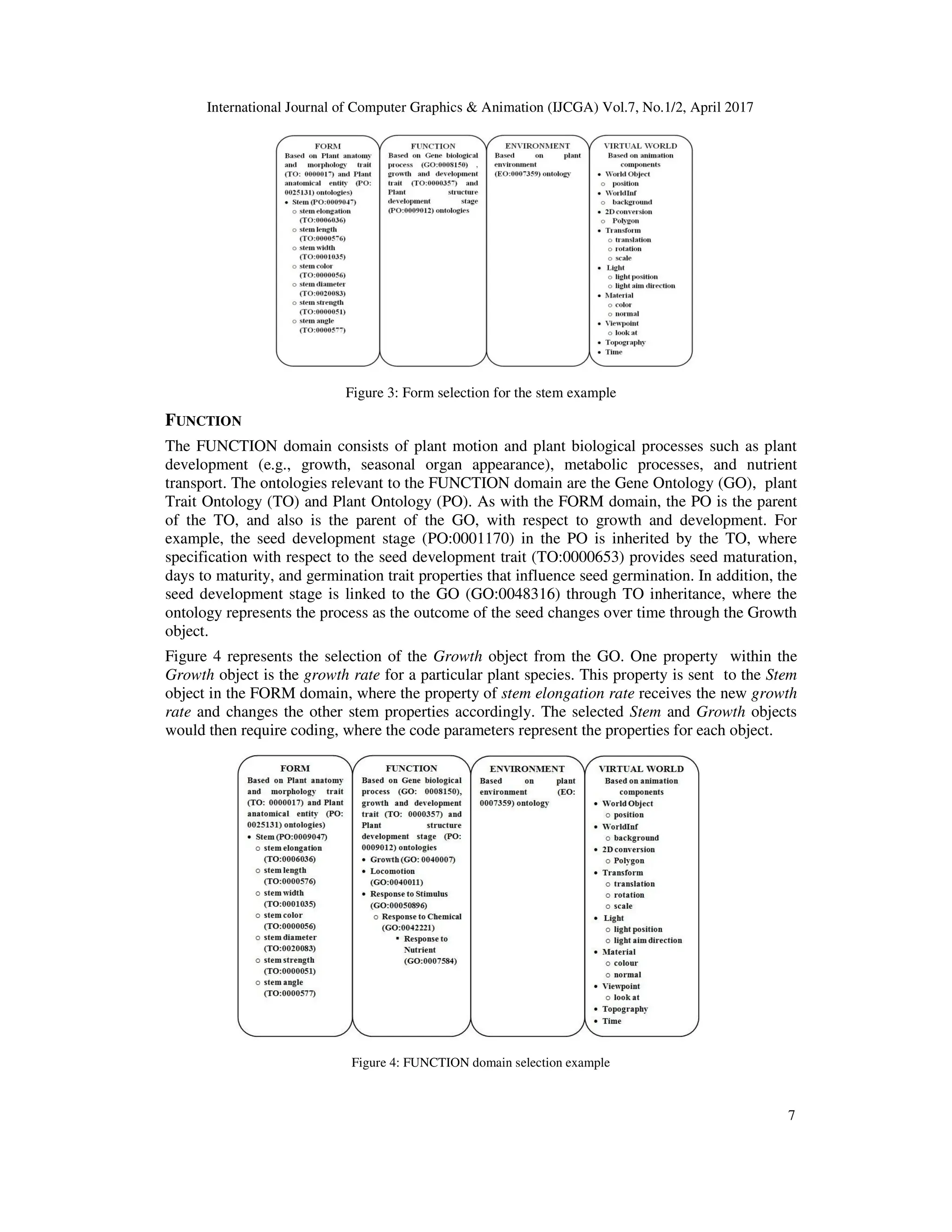 The Plani Plant Animation Framework Research Paper Pdf