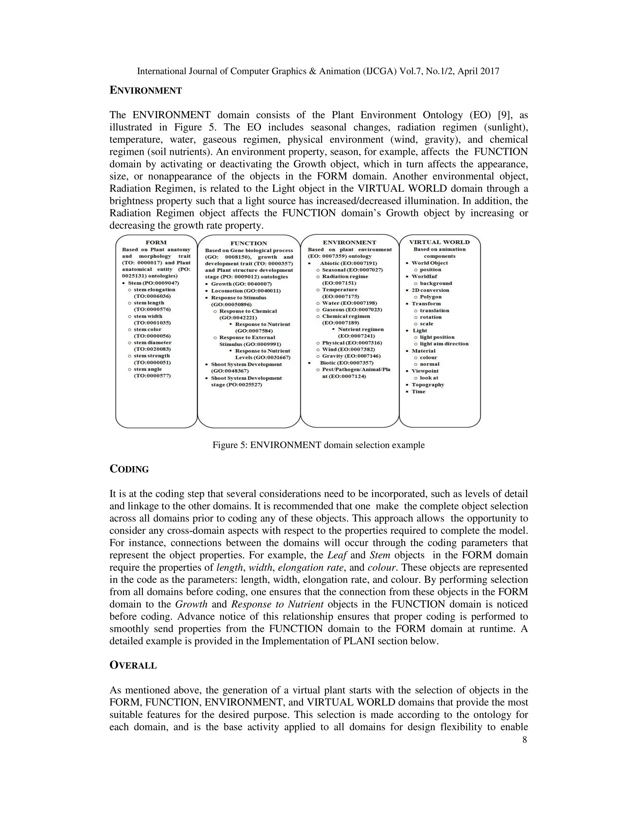 The Plani Plant Animation Framework Research Paper Pdf