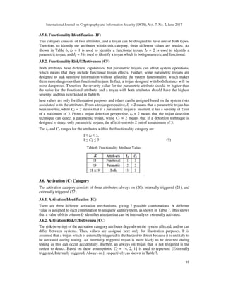 Hardware Trojan Identification and Detection | PDF