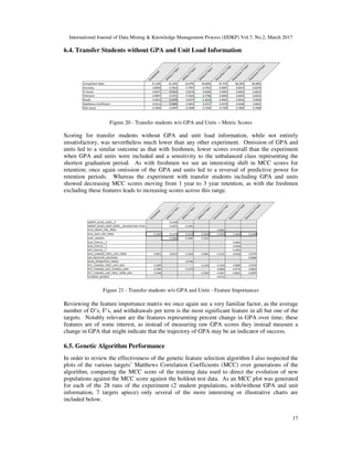 Predicting Success : An Application of Data Mining Techniques to Student Outcomes | PDF