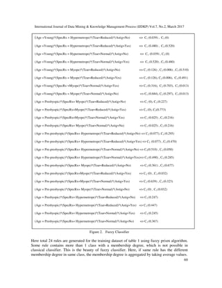 Building a Classifier Employing Prism Algorithm with Fuzzy Logic | PDF