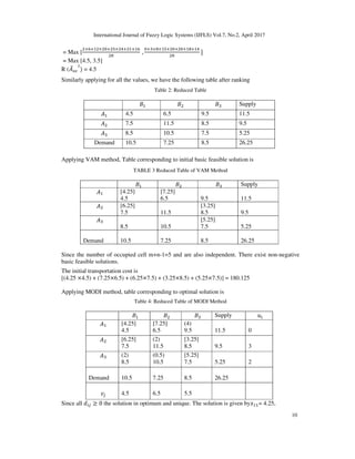 A NEW APPROACH FOR RANKING OF OCTAGONAL INTUITIONISTIC FUZZY NUMBERS | PDF