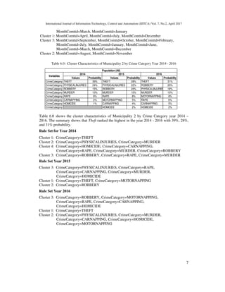 APPLYING DATA ENVELOPMENT ANALYSIS AND CLUSTERING ANALYSIS IN ENHANCING THE PERFORMANCE OF ...